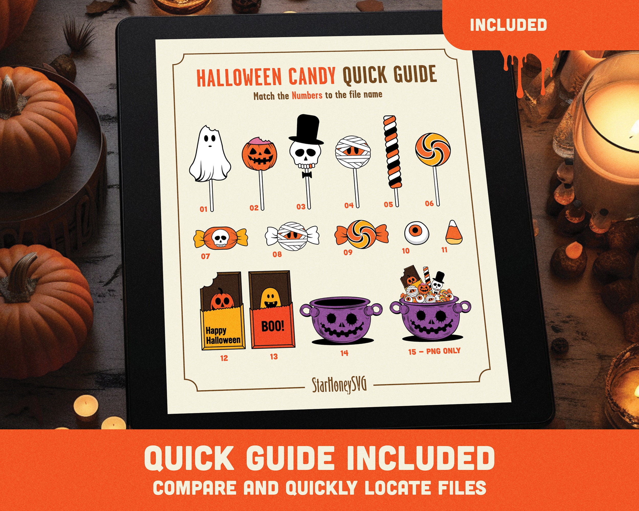 Retro Halloween Candy SVG/PNG Clipart Bundle. Cut Files Perfect for ...