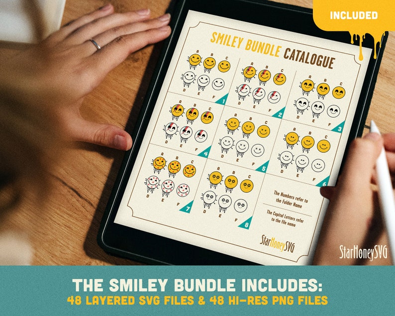Retro Smiley Face Bundle 48 SVG & PNG Cut File Variations, Perfect for ...