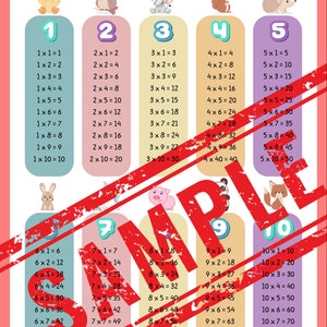 Printable Multiplication Chart Fun and Educational Math Resource - Etsy