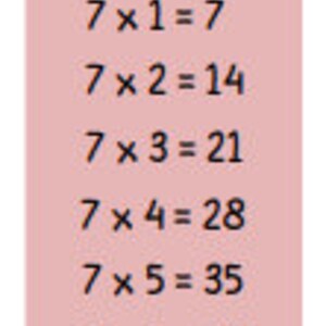 Printable Multiplication Chart Fun and Educational Math Resource - Etsy