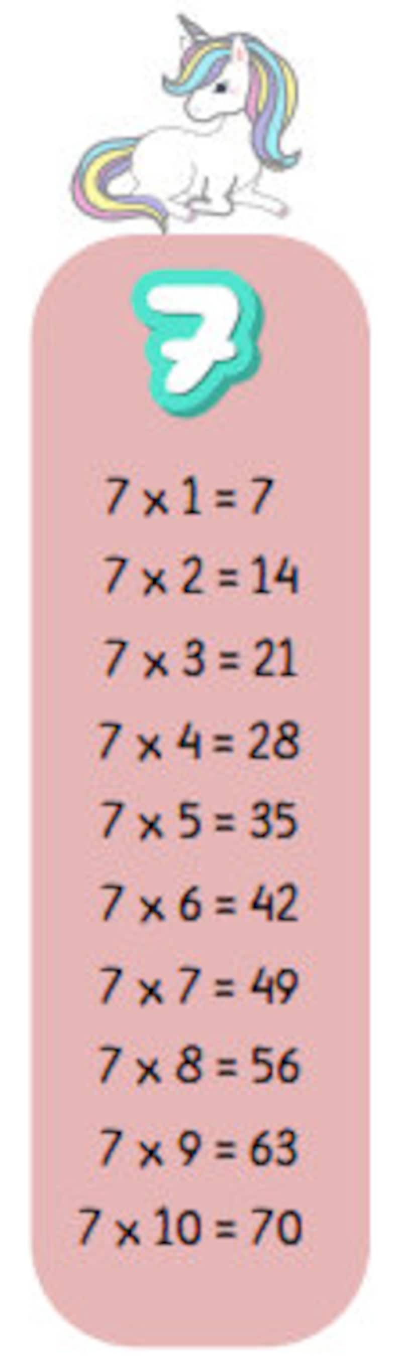 Printable Multiplication Chart Fun and Educational Math Resource - Etsy