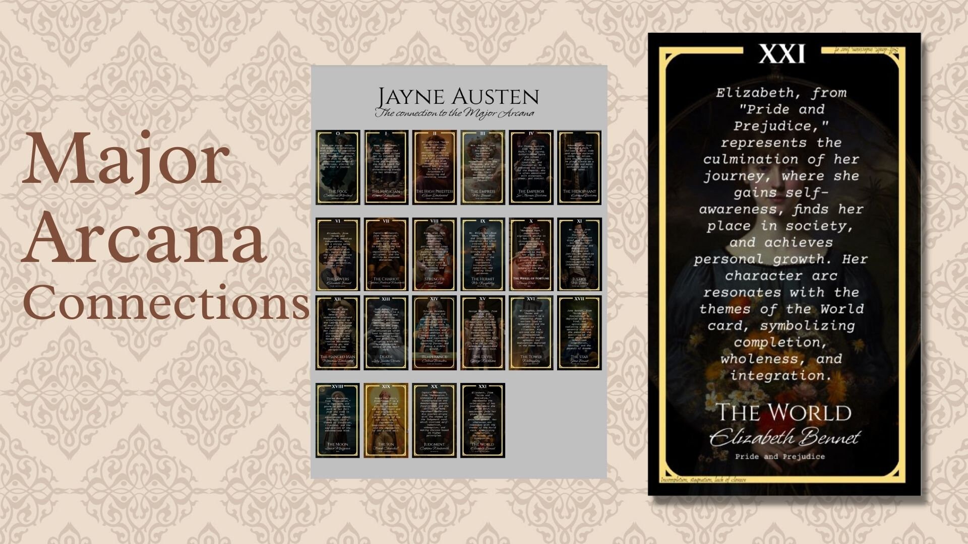 Major Arcana Digital Tarot Deck - Jane Austen's Enchanted Oracle ...