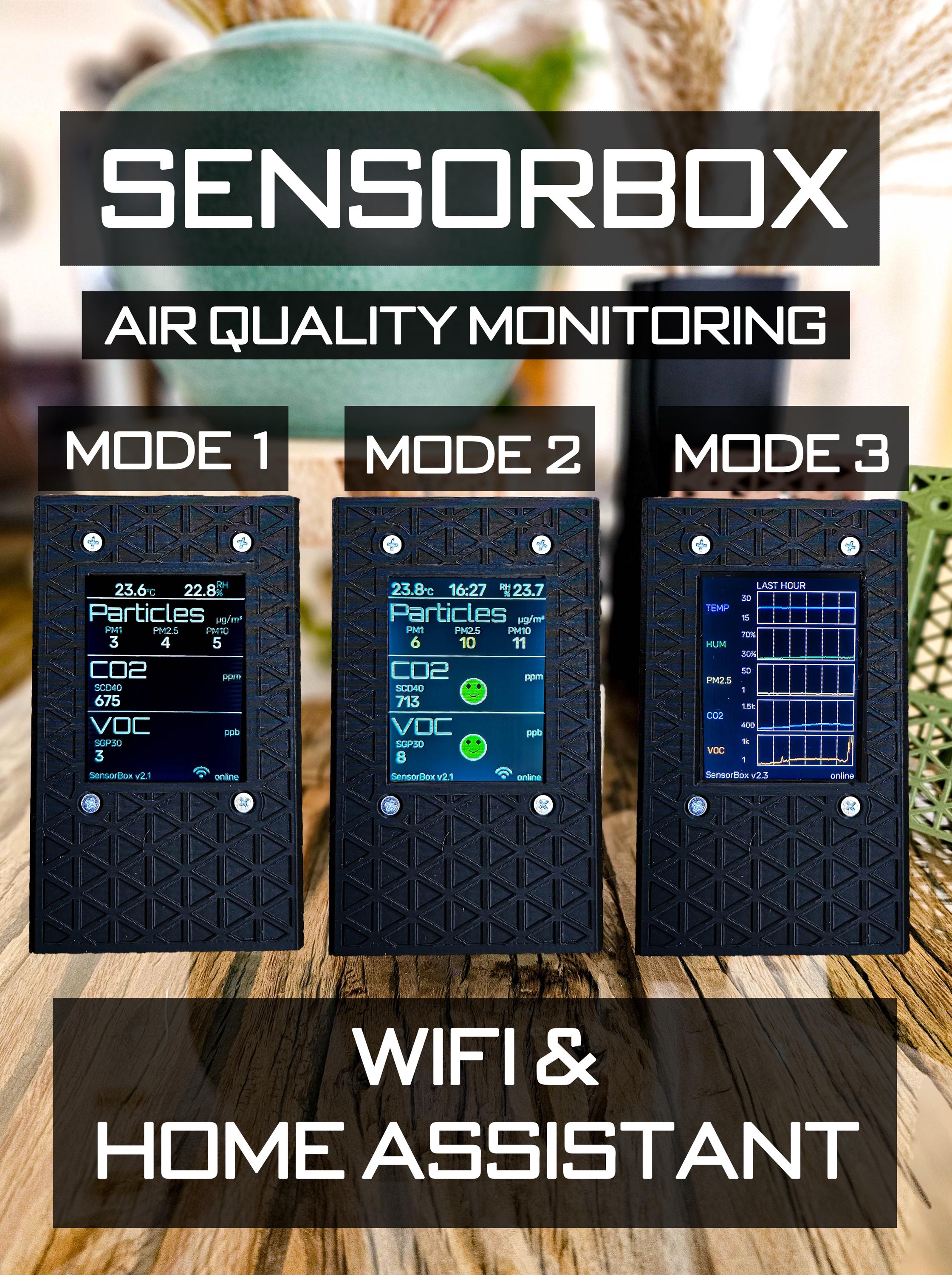 Sensorbox – Air Quality Monitor | CO2 | Pollen | Particulate Matter | Vocs | Temperature ...