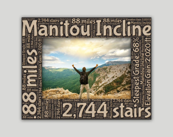 Manitou Incline Poster - Etsy