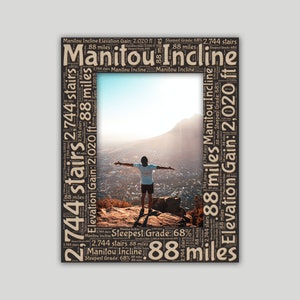 Manitou Incline Photo Frame | Free Photo Print + Free Personalization ...