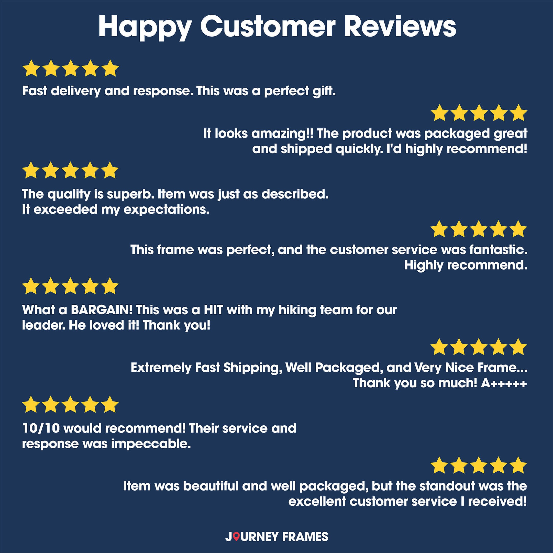 Washington DC Photo Frame Free Photo Print Free - Etsy