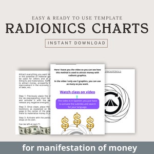 Radionic Money Manifestation Charts Bundle - Etsy