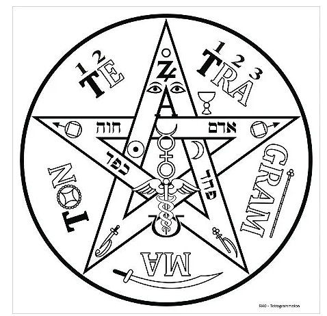 80 Radionic Charts to Print - Etsy