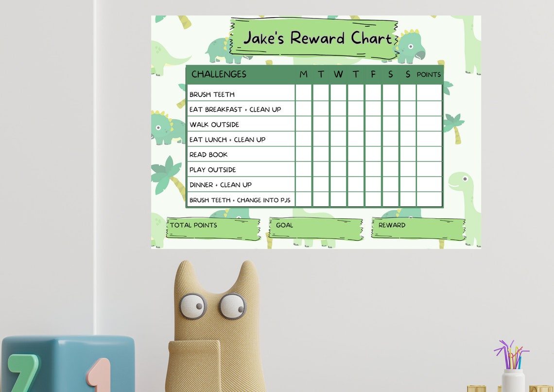 Customizable REWARD CHART Dinosaur Theme I Customizable Name L - Etsy