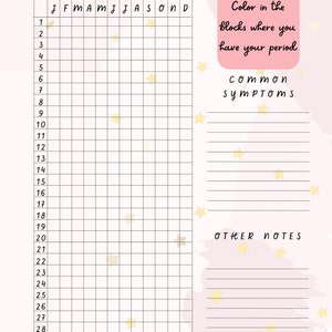 PERIOD BUNDLE Guide. Information Booklet for Teenage Girls. My Guide to ...