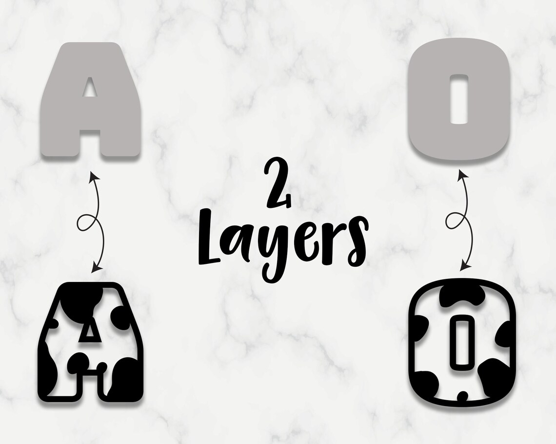 Cow Alphabet SVG, Cow Print, Numbers, Letters, Bundle, Birthday ...