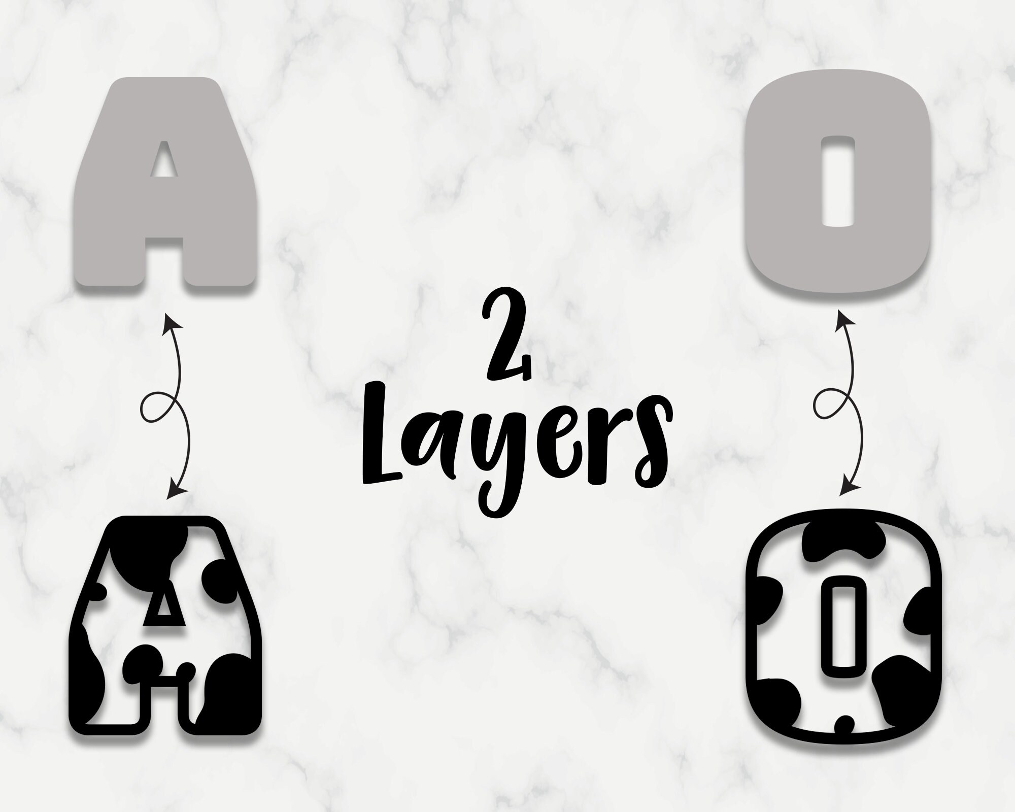 Cow Alphabet SVG, Cow Print, Numbers, Letters, Bundle, Birthday ...