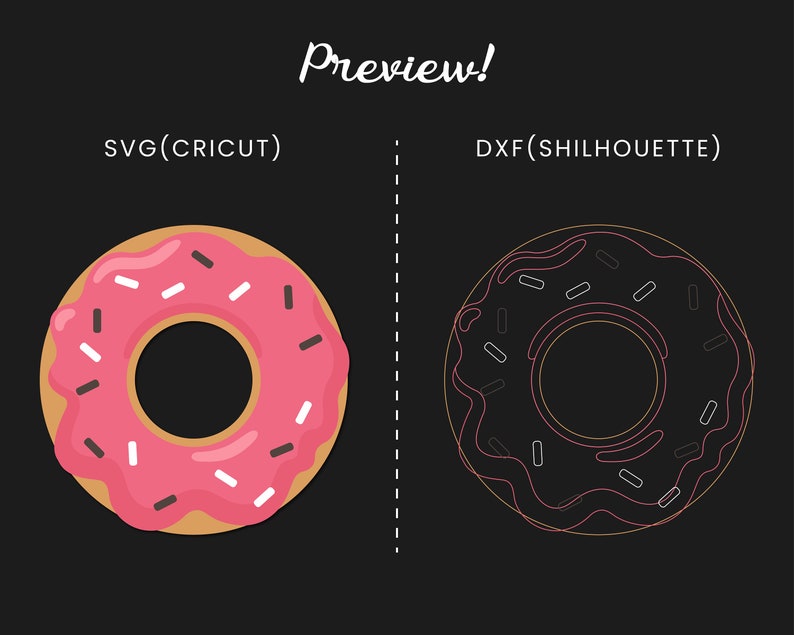 Donut SVG Donut SVG Bundle Donut Layered Dount Cut File - Etsy