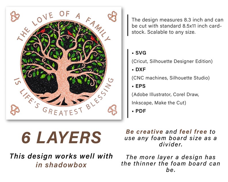 3D Cardinal Bird Tree Shadow Box Memorial Gift Cardinal - Etsy