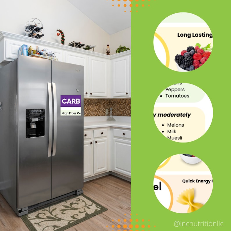 Smart Carb Guide and Reference Sheet Registered Dietitian Created - Etsy