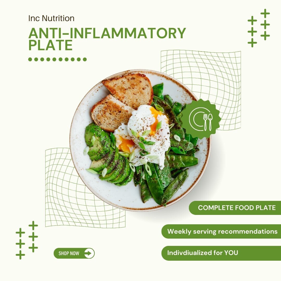 Anti-inflammatory Plate - Etsy