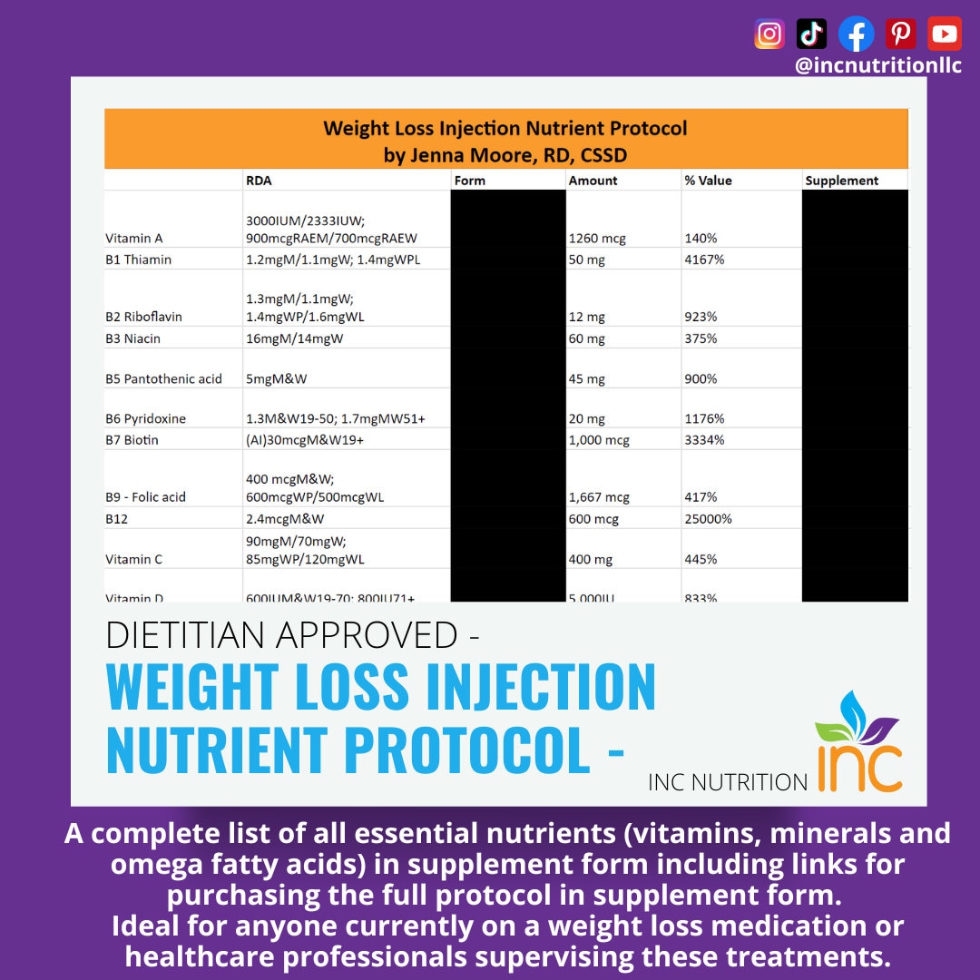 Ozempic Mounjaro Semaglutide Weight Loss Injection Nutrient - Etsy