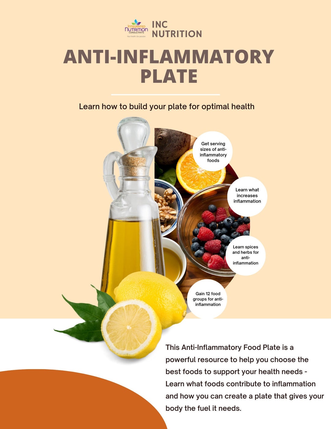 Anti-inflammatory Guide With Food Plate - Registered Dietitian Created ...
