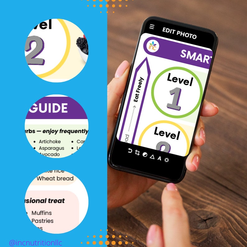 Smart Carb Guide and Reference Sheet Registered Dietitian Created - Etsy