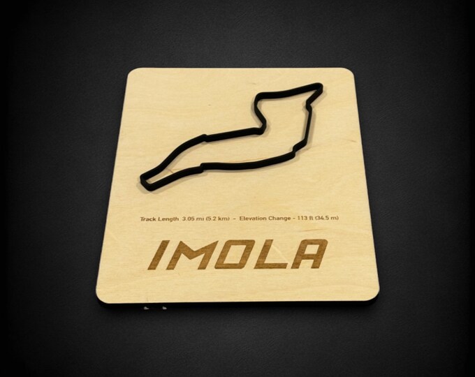 Imola - Track Map Wall Art (medium Size) - Etsy
