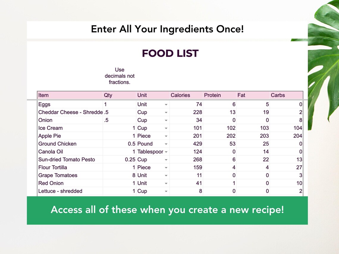 Weekly Meal Planner Template & Automated Grocery List - Macro and ...