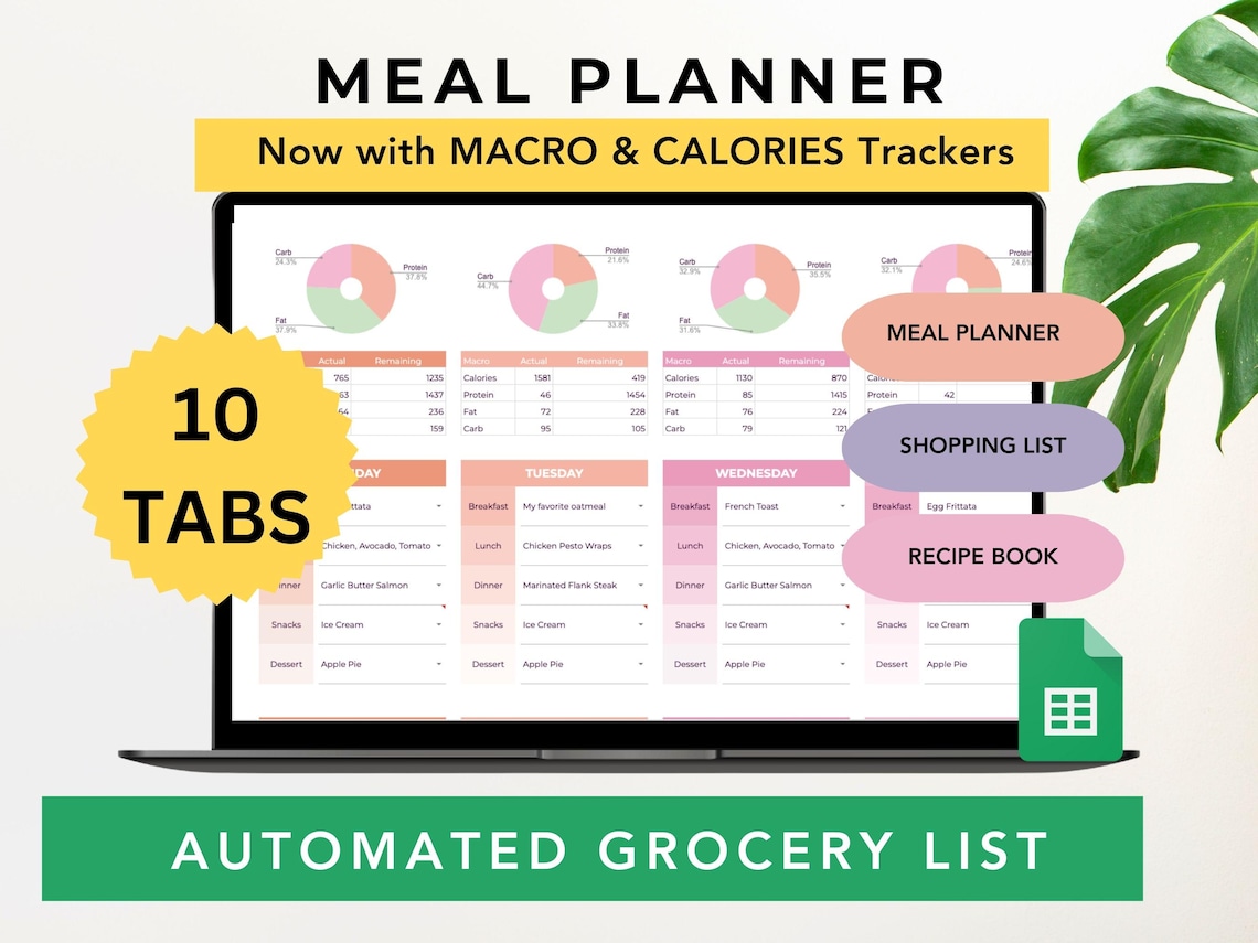 Weekly Meal Planner Template & Automated Grocery List - Macro and ...
