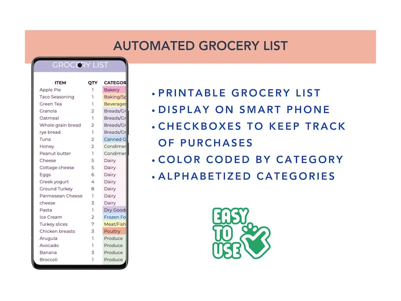 Weekly Meal Planner Template & Automated Grocery List - Macro and ...