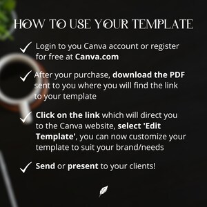 FSBO, for Sale by Owner Letter, Real Estate Marketing, Real Estate ...