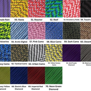 Monkey Fist Zipper Pull Paracord Mini Knot Custom Handmade Tab Pull for ...