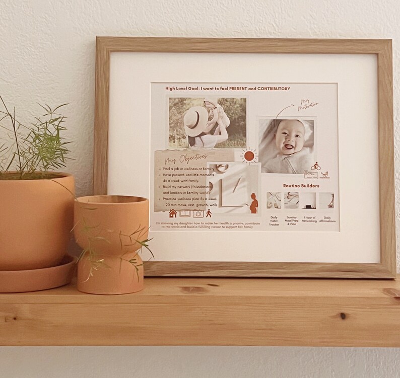 Custom Vision Board With Goal Setting Strategy Call - Etsy