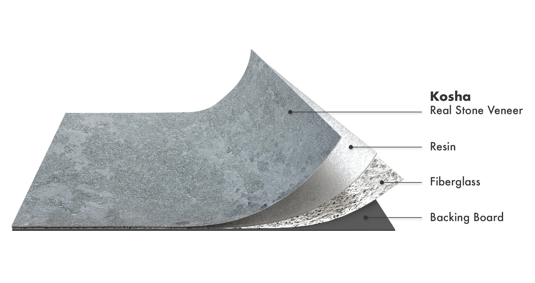 Kosha - Ultrathin Natural Stone Veneer - Etsy