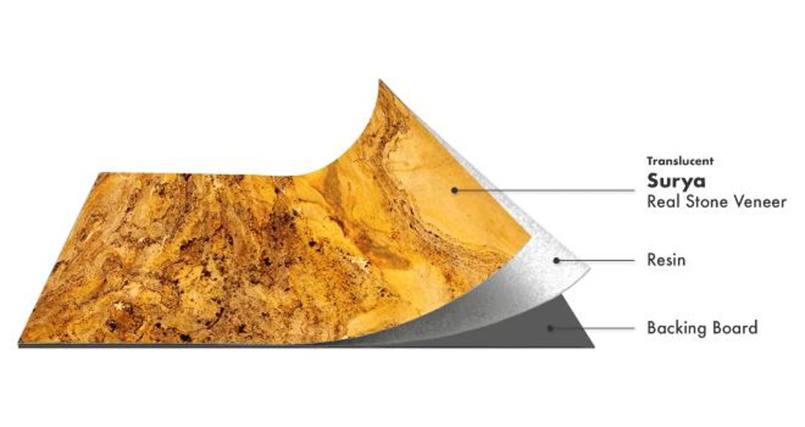 Translucent - Surya - Ultrathin Natural Stone Veneer - Etsy