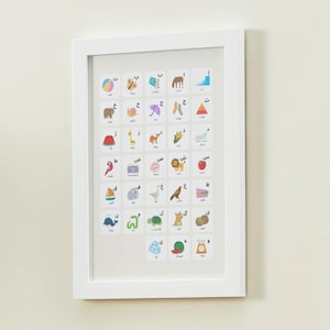Illustrated Persian Alphabet Poster | Learn Farsi Alphabet for Kids ...