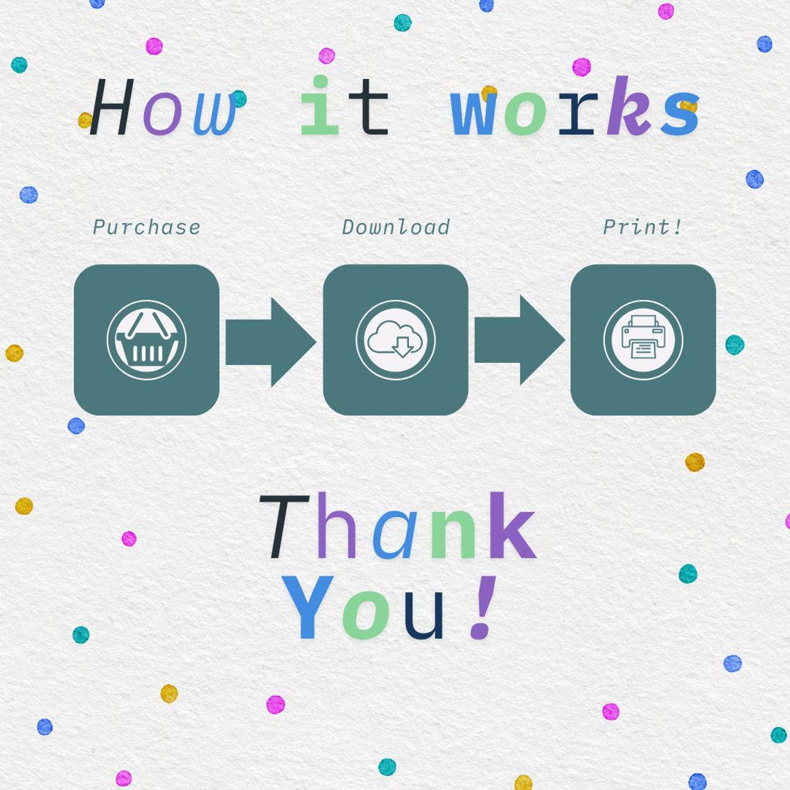 Illustrated Persian Alphabet Poster | Learn Farsi Alphabet for Kids ...