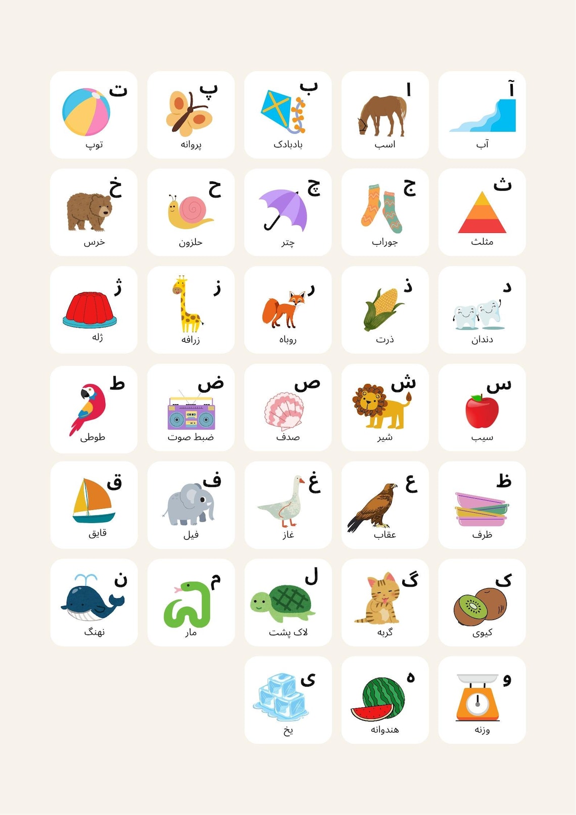 Illustrated Persian Alphabet Poster | Learn Farsi Alphabet for Kids ...