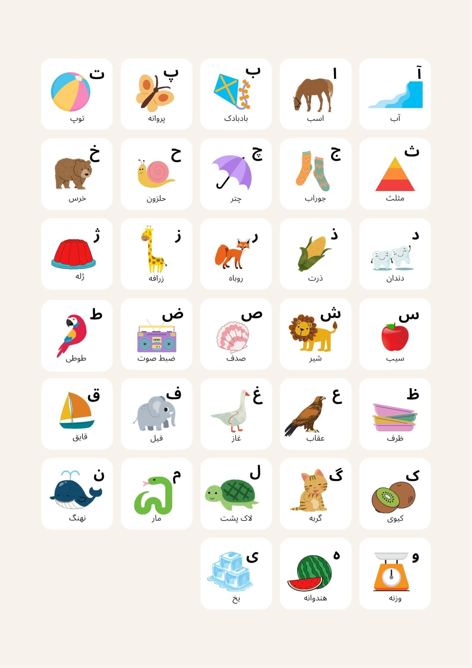 Illustrated Persian Alphabet Poster | Learn Farsi Alphabet for Kids ...
