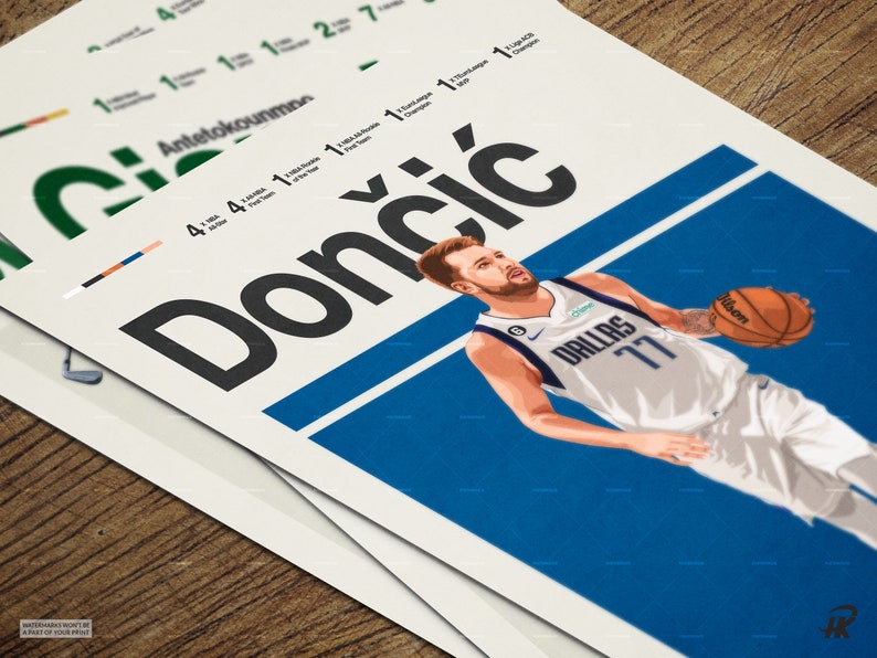 Luka Doncic Poster Dallas Mavericks Wall Art NBA Mid Century - Etsy