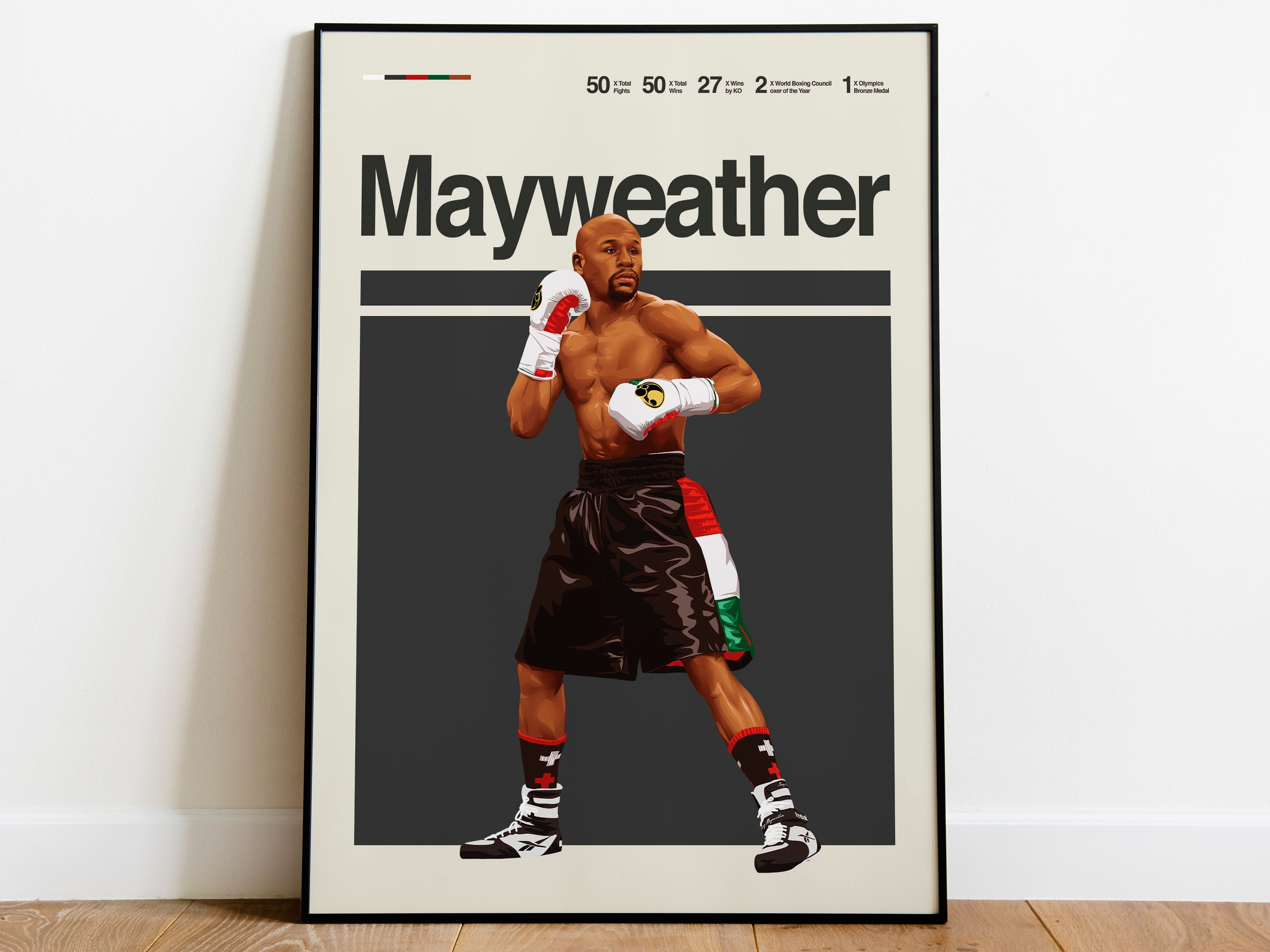 Floyd Mayweather Poster