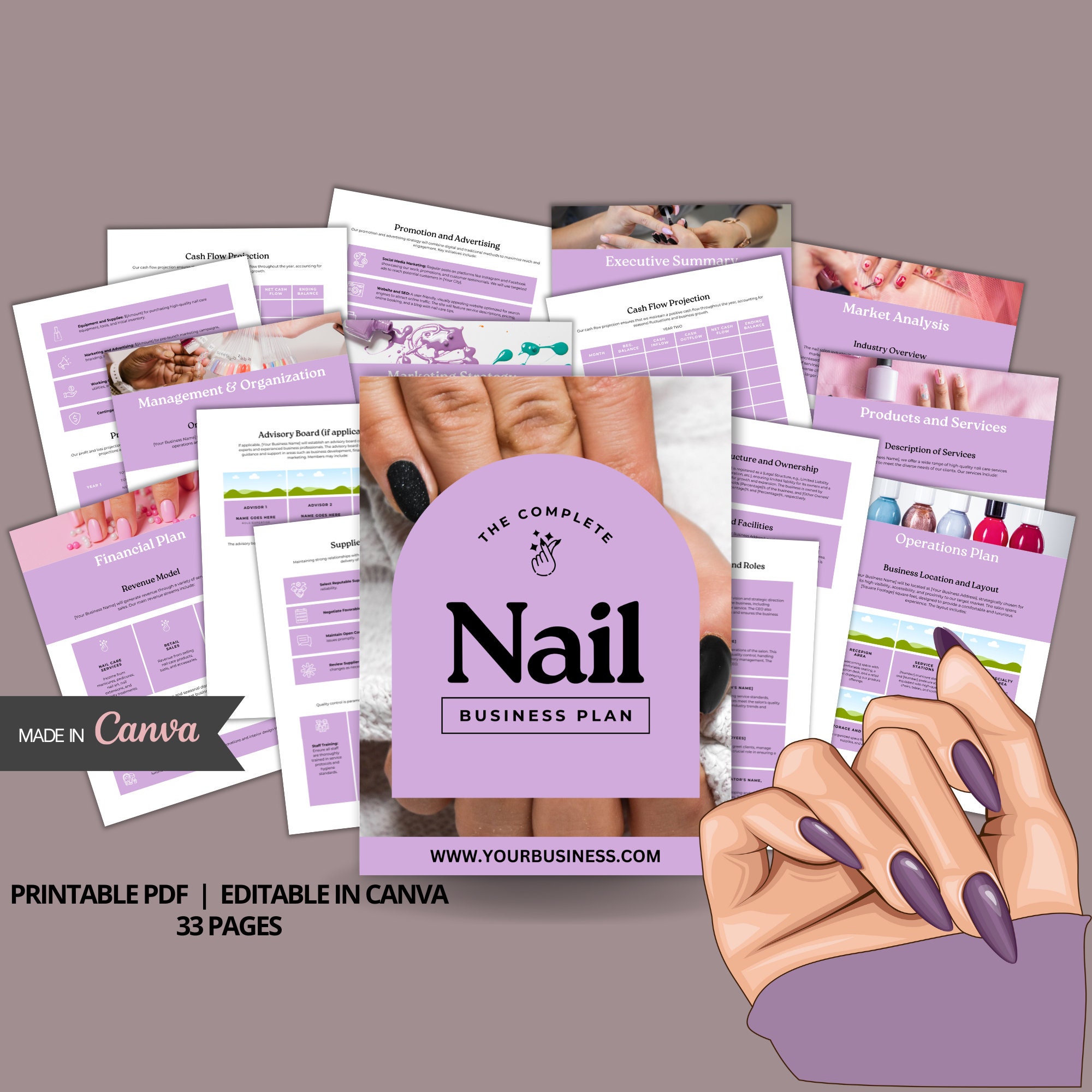 EDITABLE Printable Nail Business Plan Template/editable Worksheets PDF ...