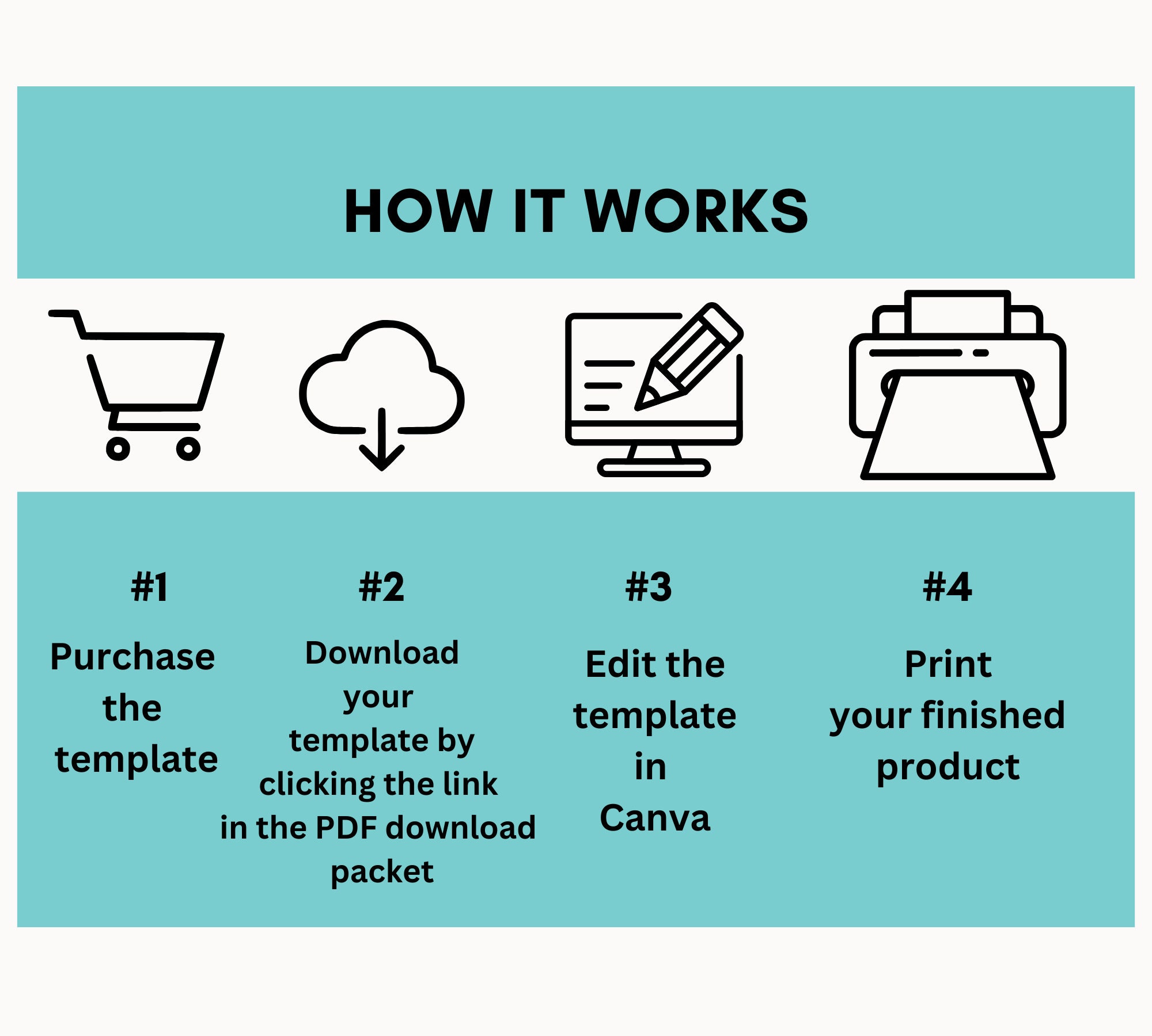 Editable Brainstorm Worksheet Templates/fully Editable Canva Template ...