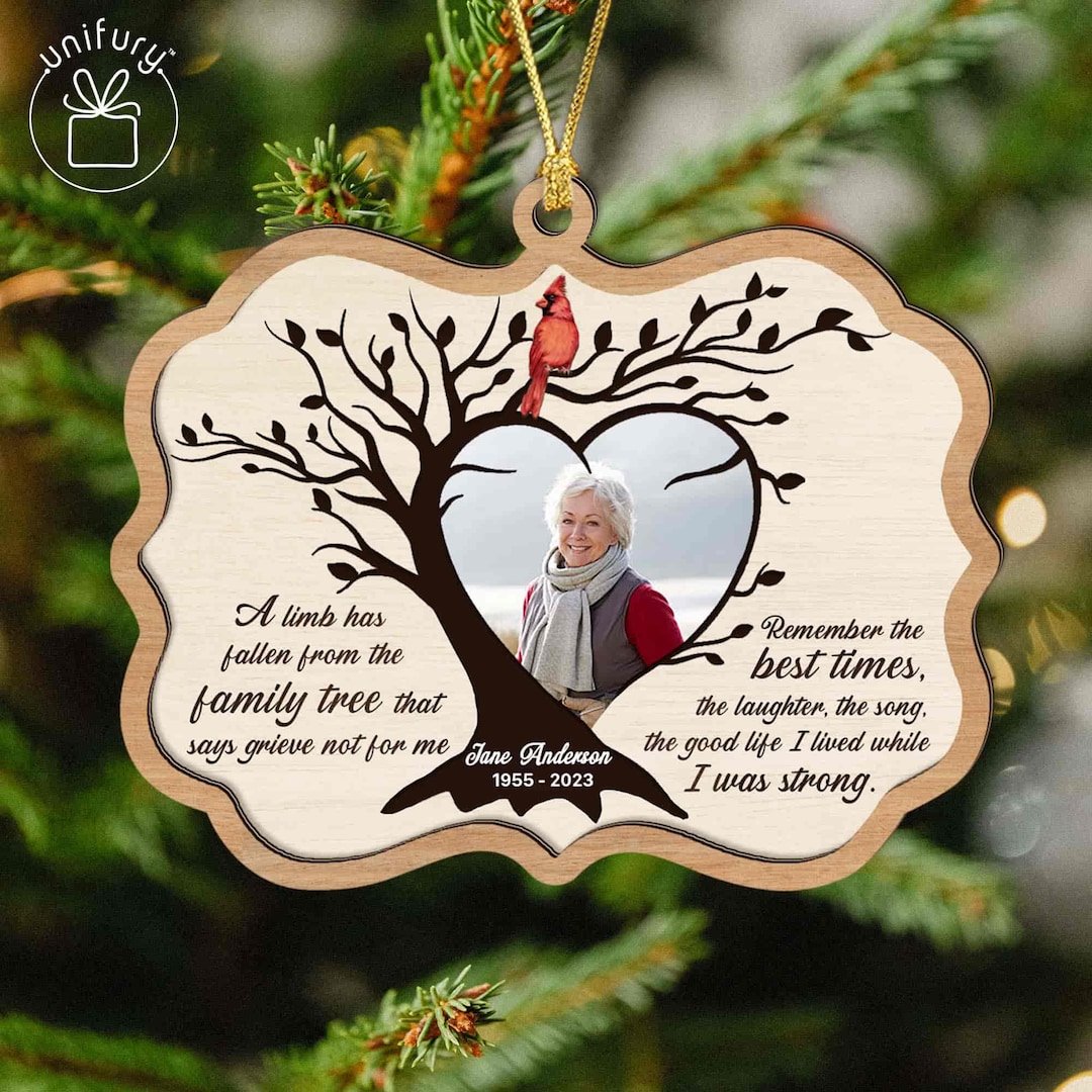 Custom Photo Memorial Ornament, in Loving Memory Christmas Ornament ...