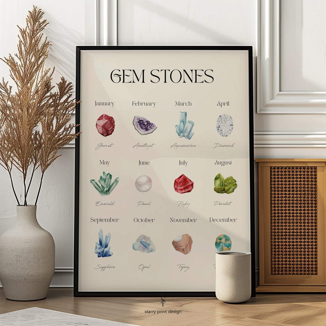 Birth Stone Wall Art for Birthday Gem Art Decor Birth Stone Print for ...