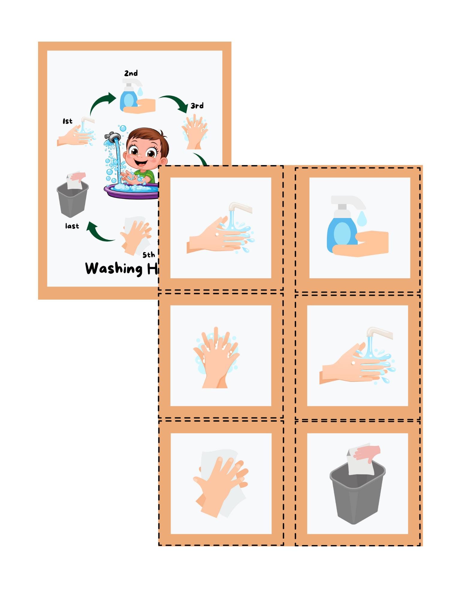 Handwashing Poster for Classroom and Handwashing Sequencing Cards - Etsy
