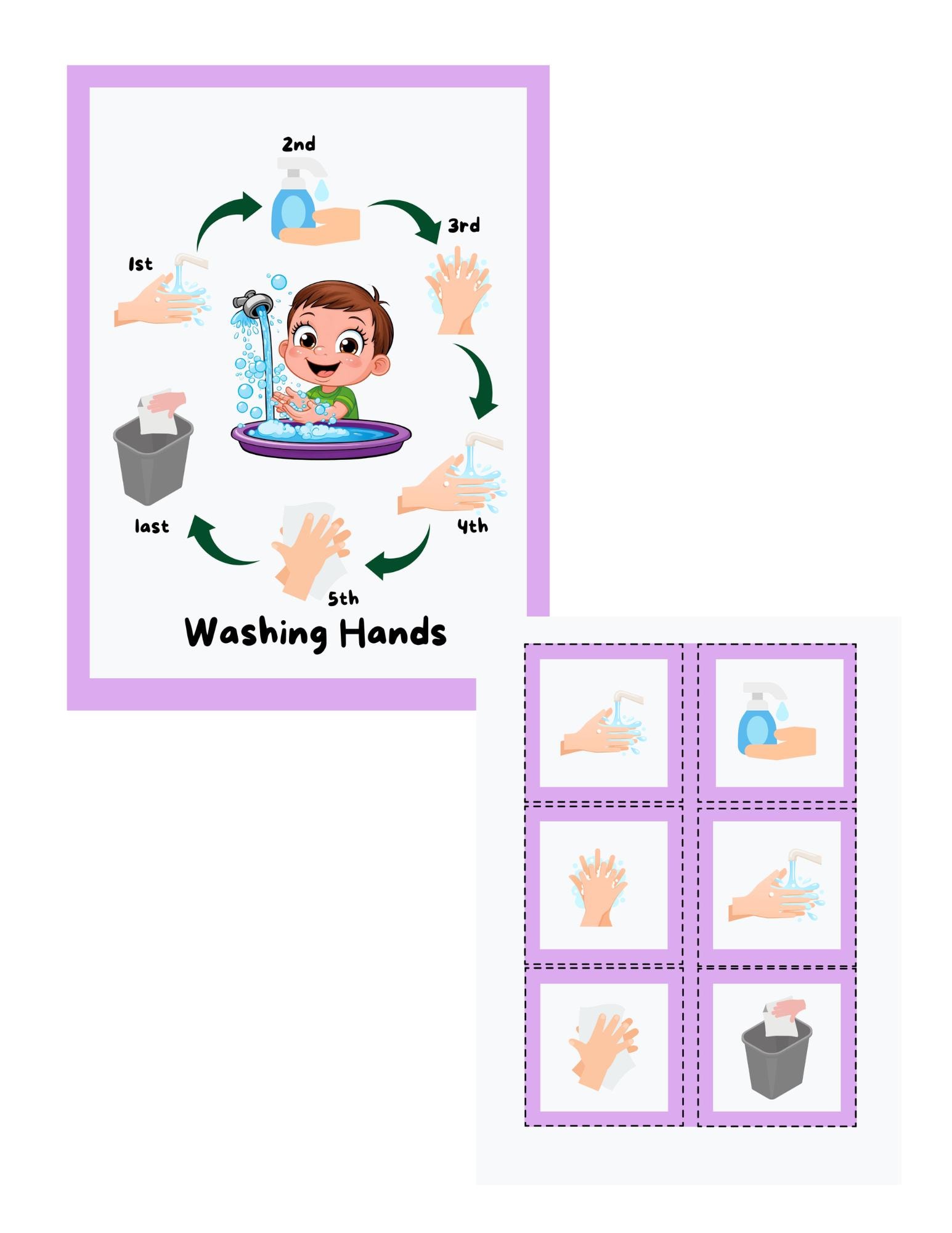 Handwashing Poster for Classroom and Handwashing Sequencing Cards - Etsy