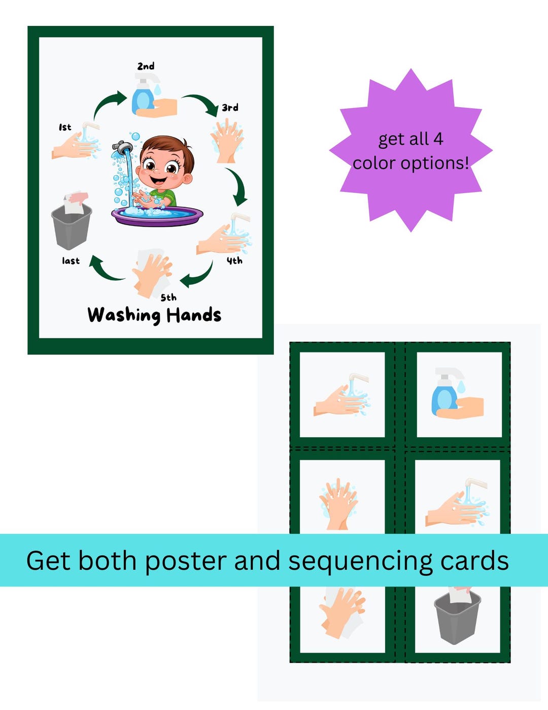 Handwashing Poster for Classroom and Handwashing Sequencing Cards - Etsy