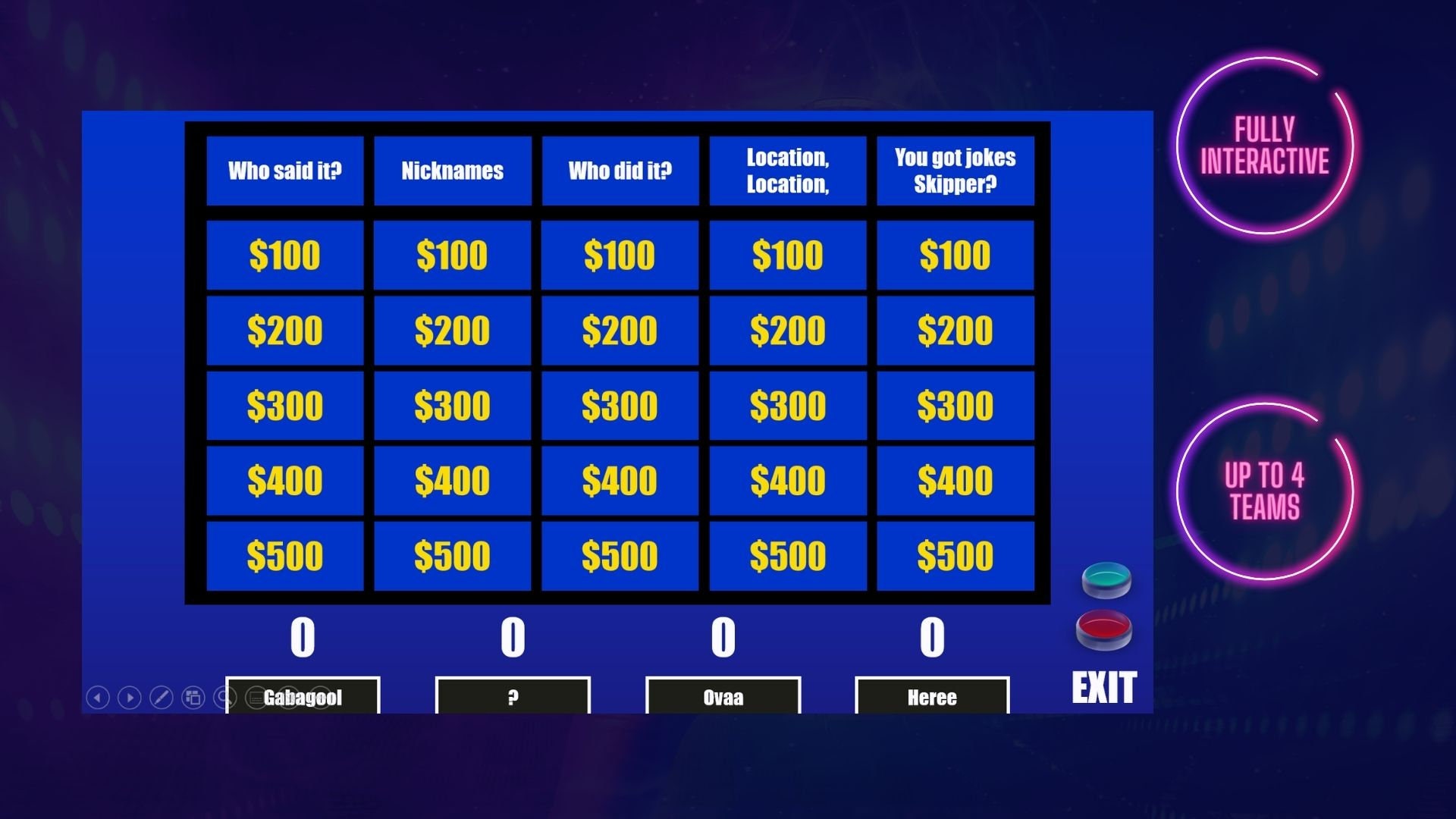 Sopranos Digital Trivia Game / Mac and PC Compatible / Zoom Game ...