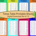 Times Table Printable Sheets With BONUS Exercise Pages - Etsy