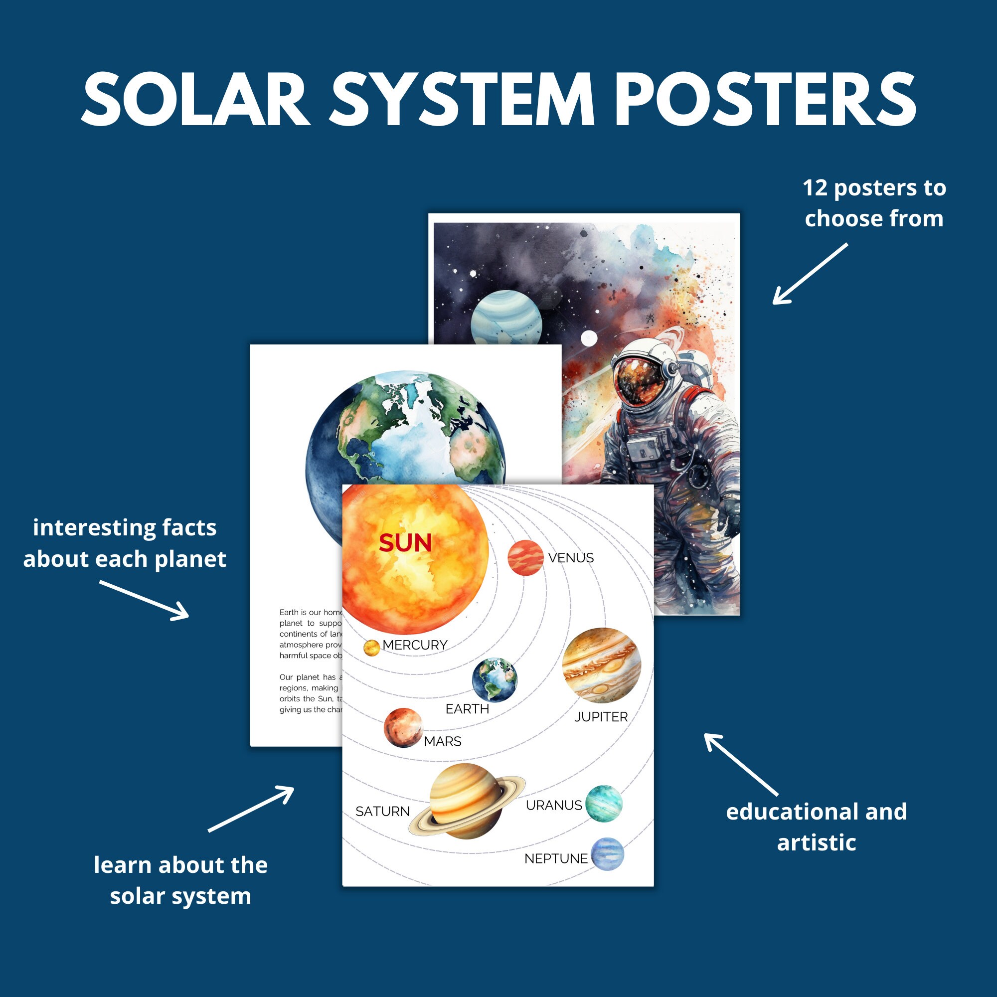 Printable Planet Posters BUNDLE | PDF | DIGITAL | Planets | Science ...