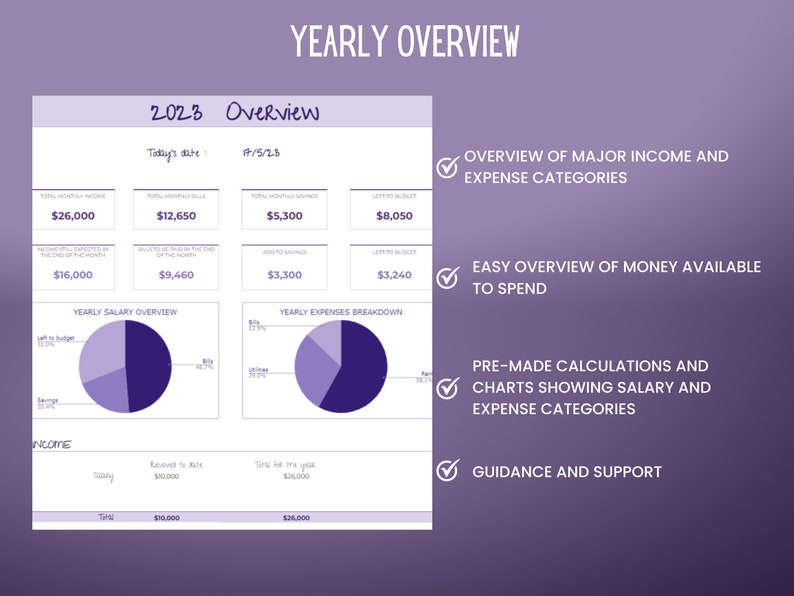 Automatic Expenses and Salary Tracker Template for Google Sheets ...