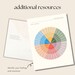 Minimalist 365-day Daily/weekly/monthly Devotional | Prayer Journal ...